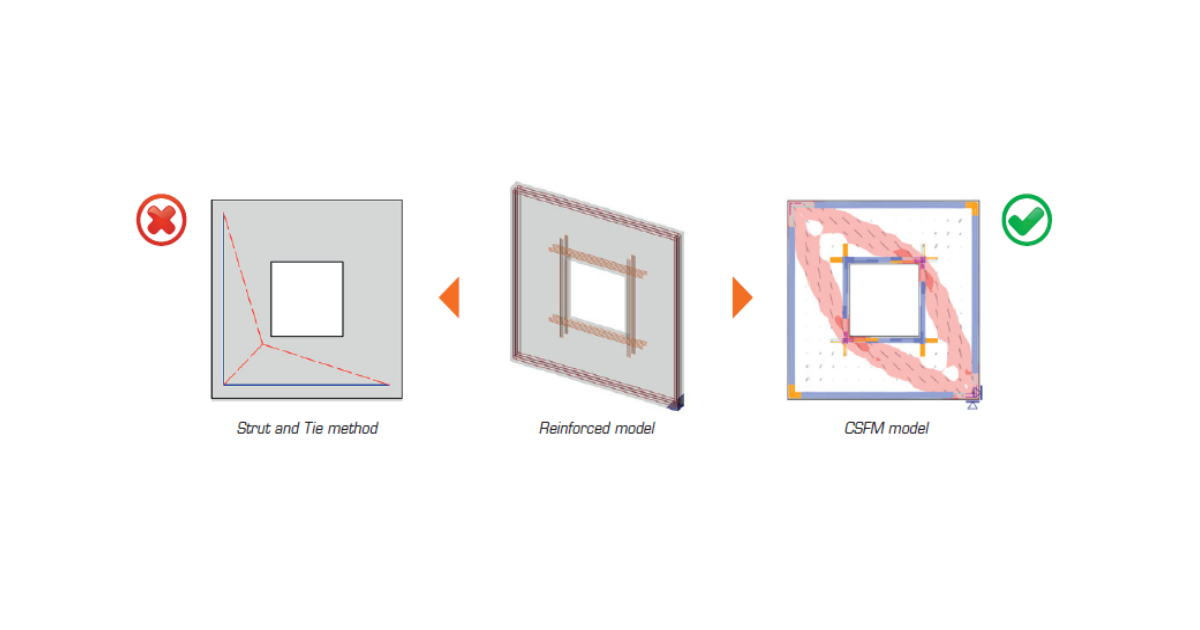 What is the CSFM? | IDEA StatiCa